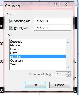 Intermediate Pivot Table Usage in Microsoft Excel | Excel Help