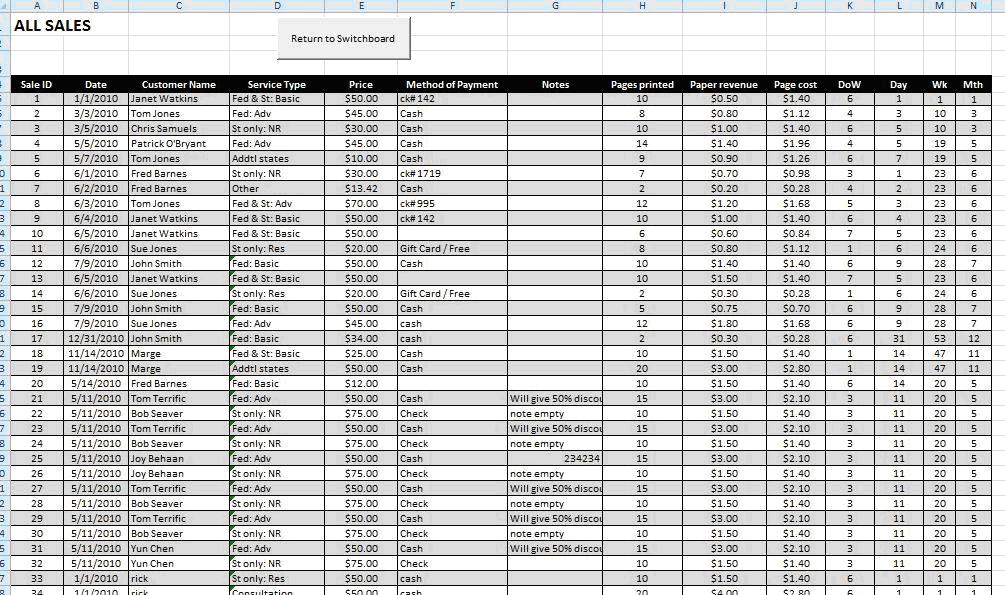 An Introduction To Pivot Tables Excel Help