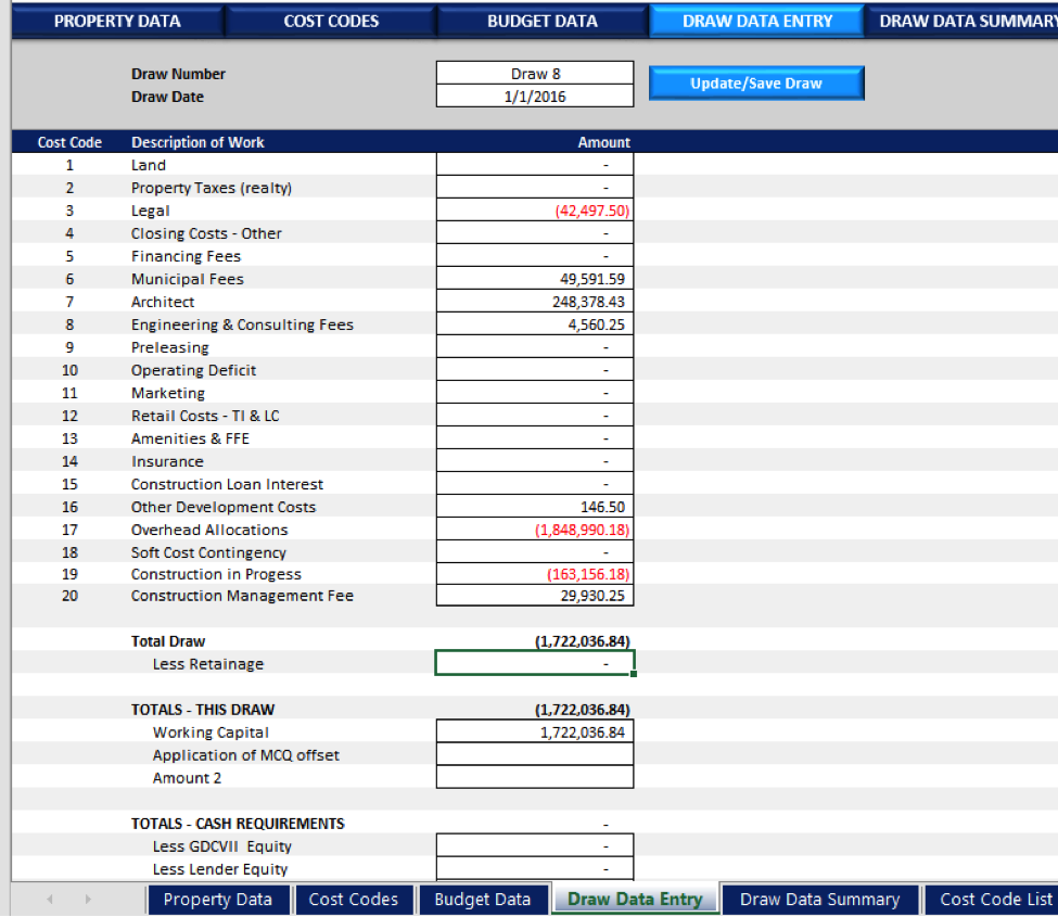 managing budgets | Excel Help
