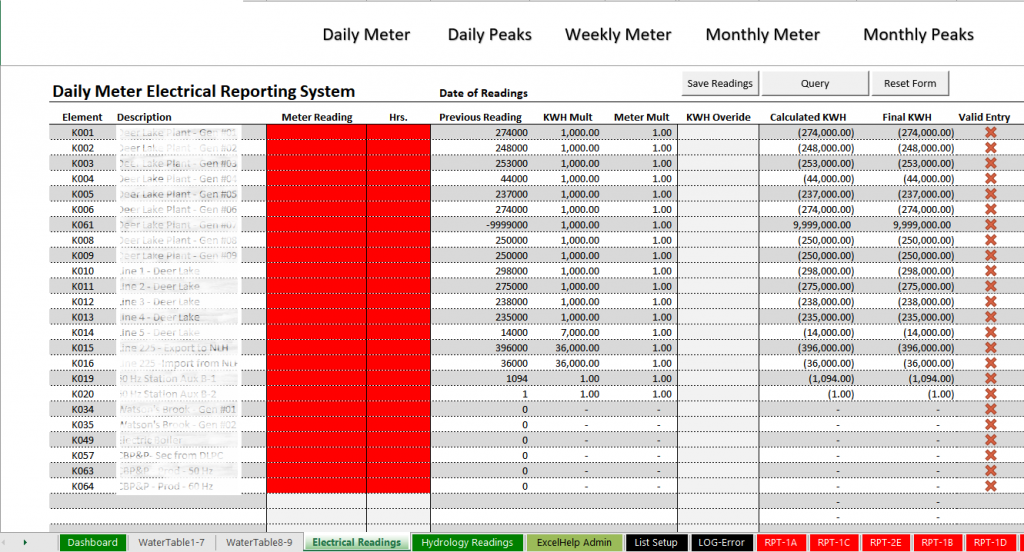 10 Excel Applications that Improve Business Efficiency | Excel Help