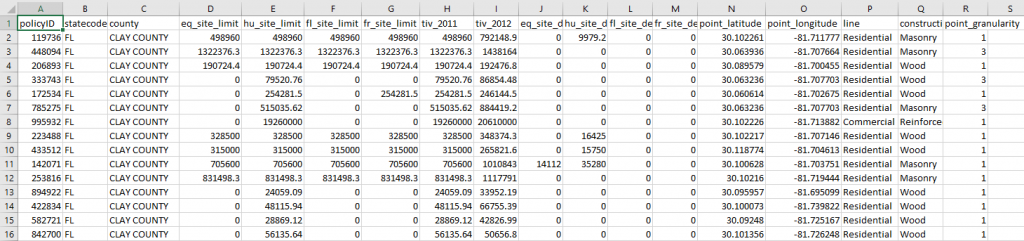 How Lawyers Can Use Excel | Excel Help