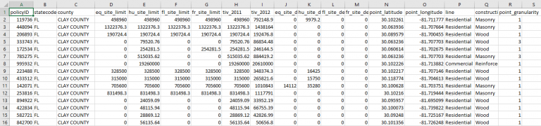 How Lawyers Can Use Excel | Excel Help